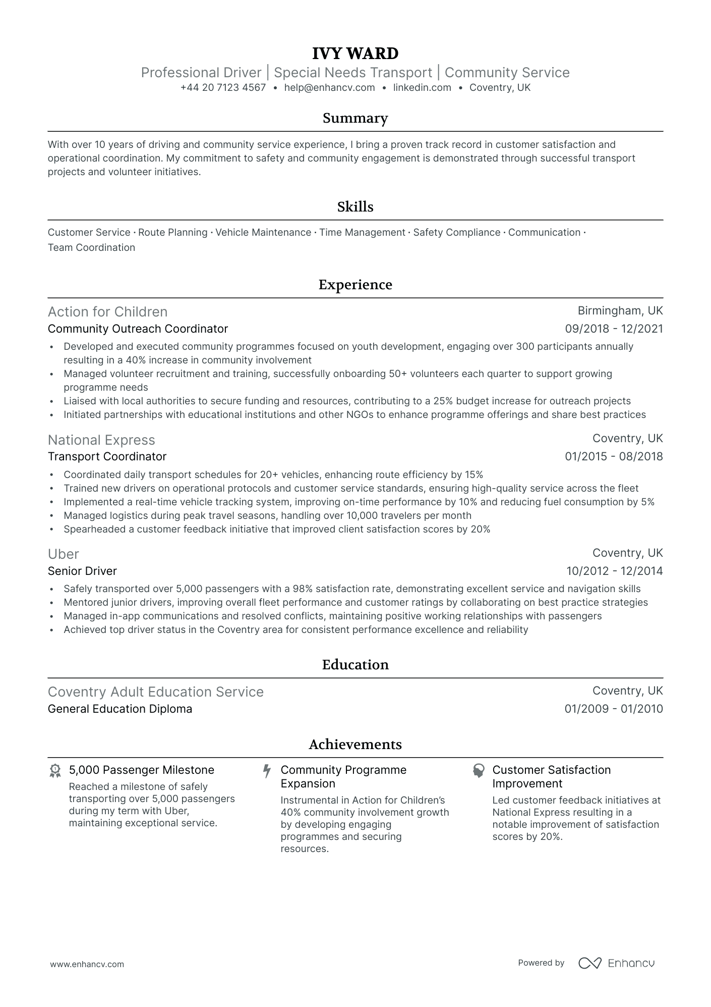 Driver CV Examples & Guide for 2025