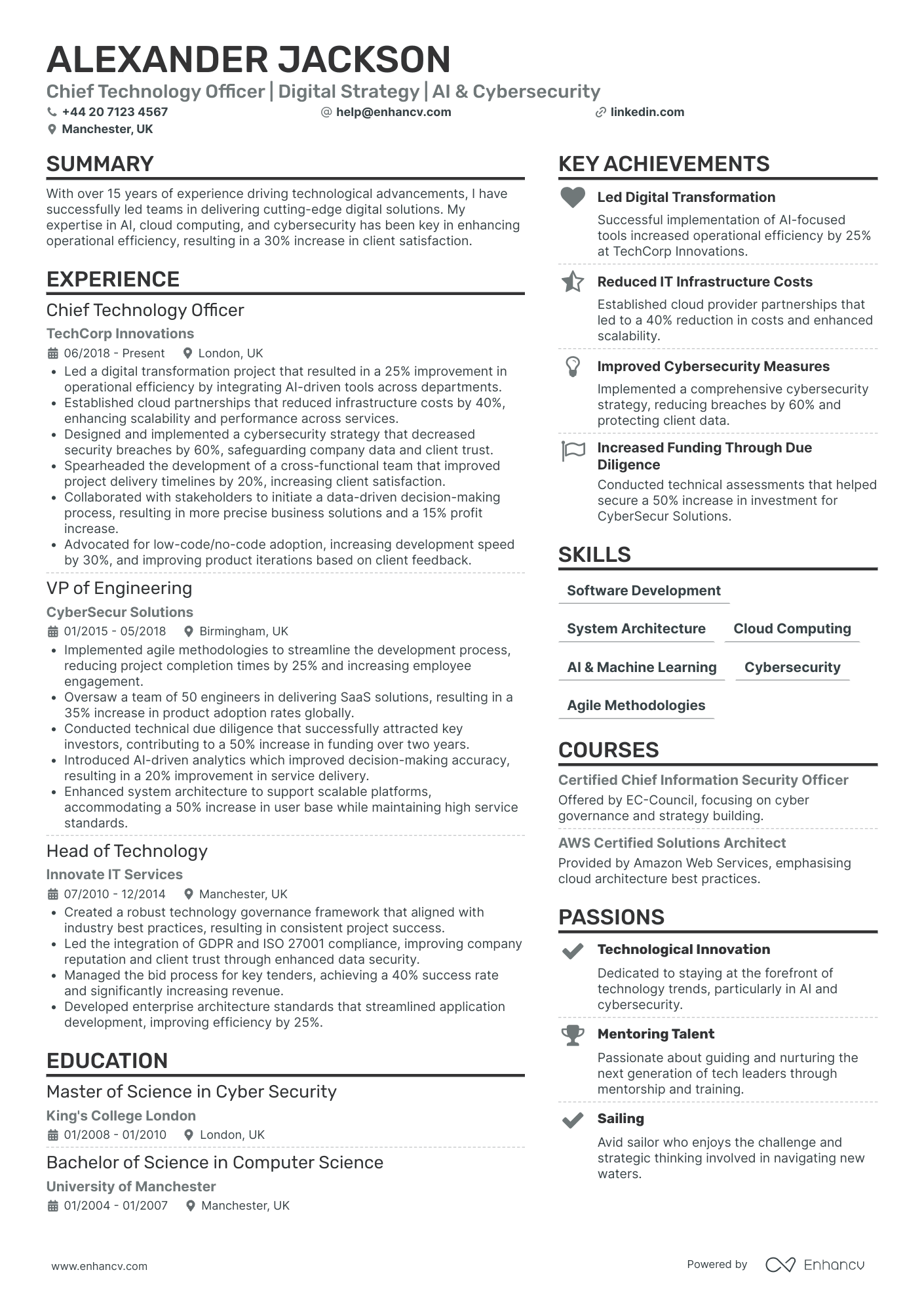 CTO CV Examples & Guide for 2025