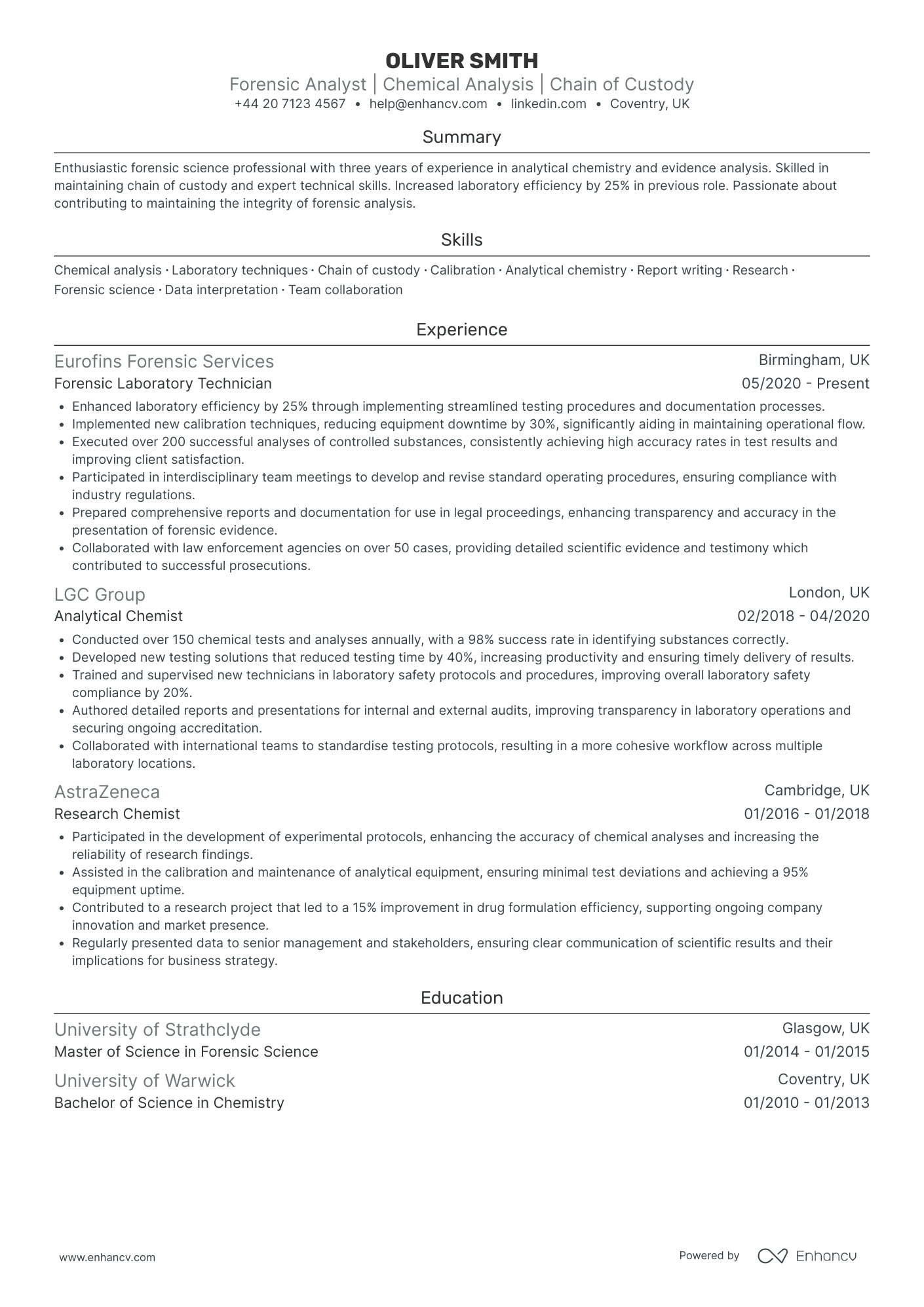 Chemist CV Examples & Guide for 2026