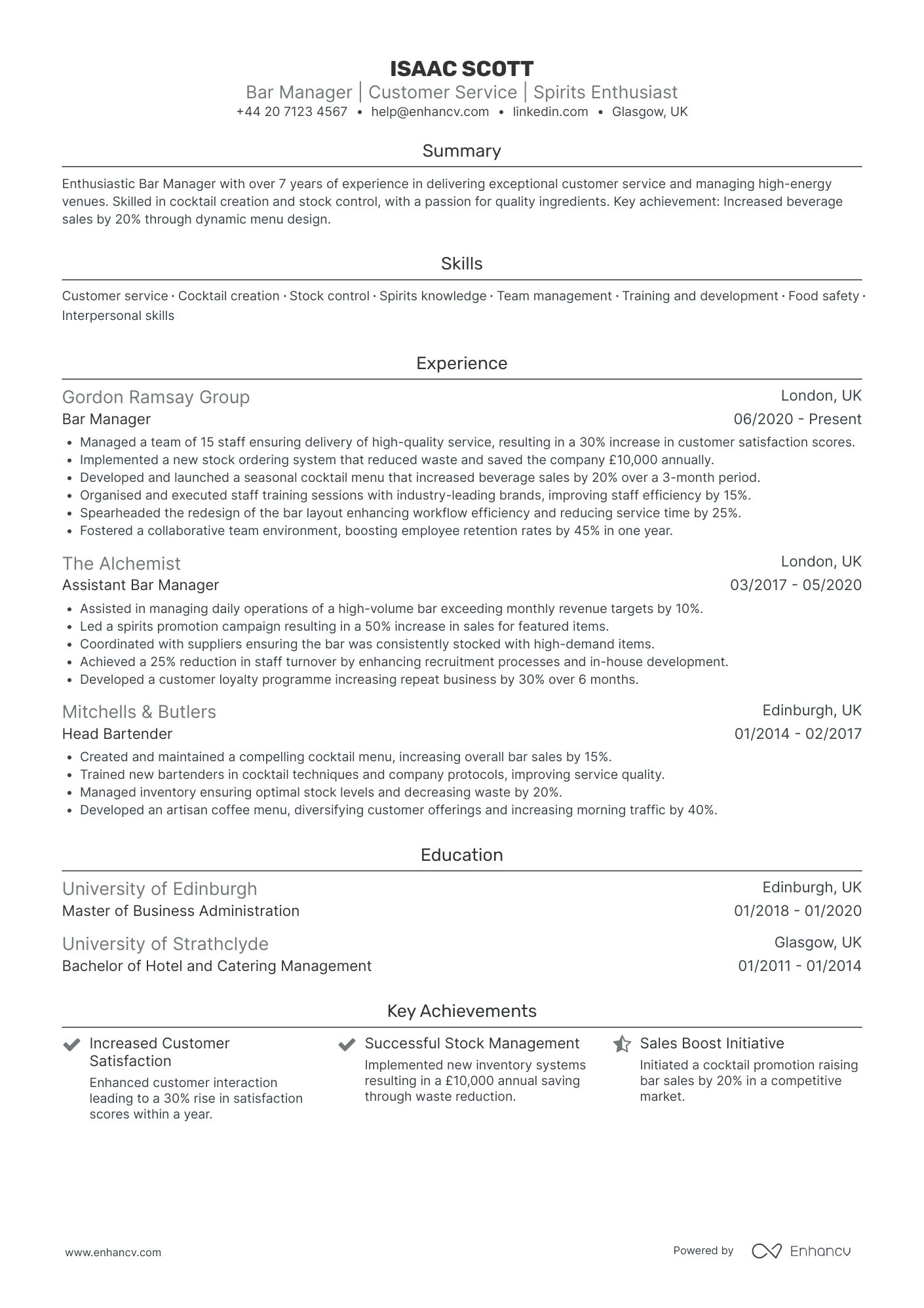 Bar Manager CV Examples & Guide for 2025