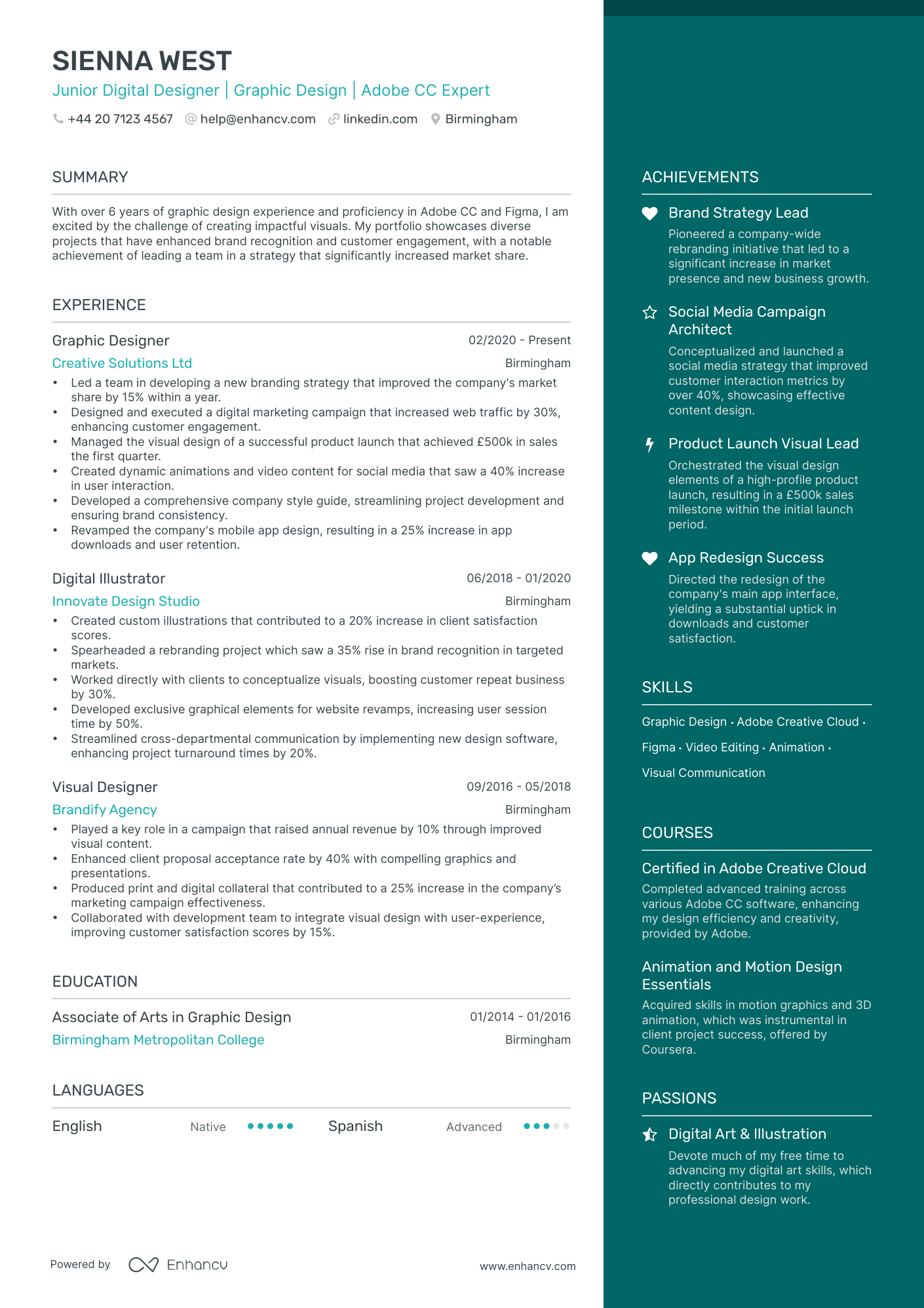 Digital Designer CV Examples & Guide for 2025