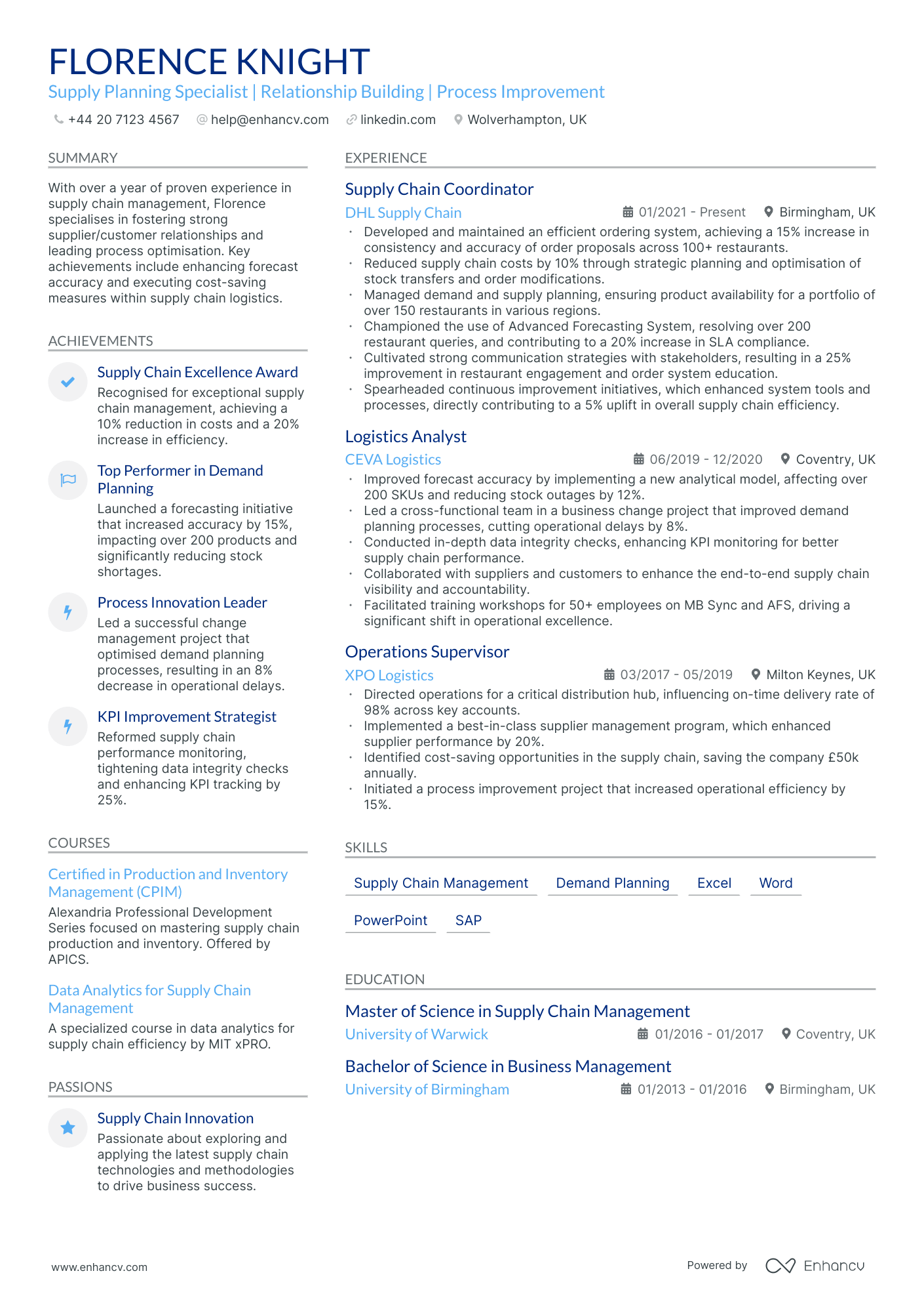 Restaurant CV Examples & Guide for 2025