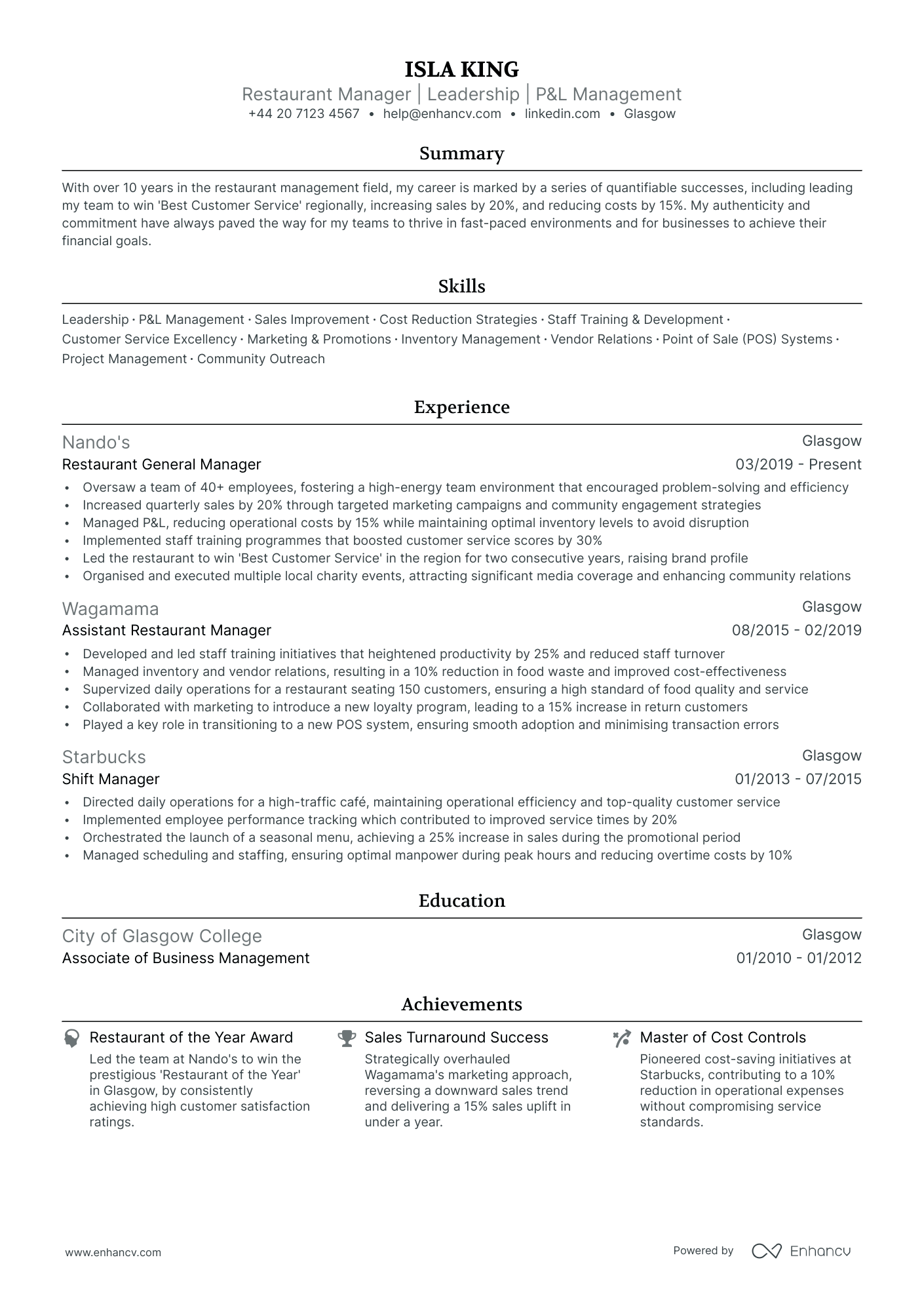 Restaurant Assistant Manager CV Examples & Guide for 2025