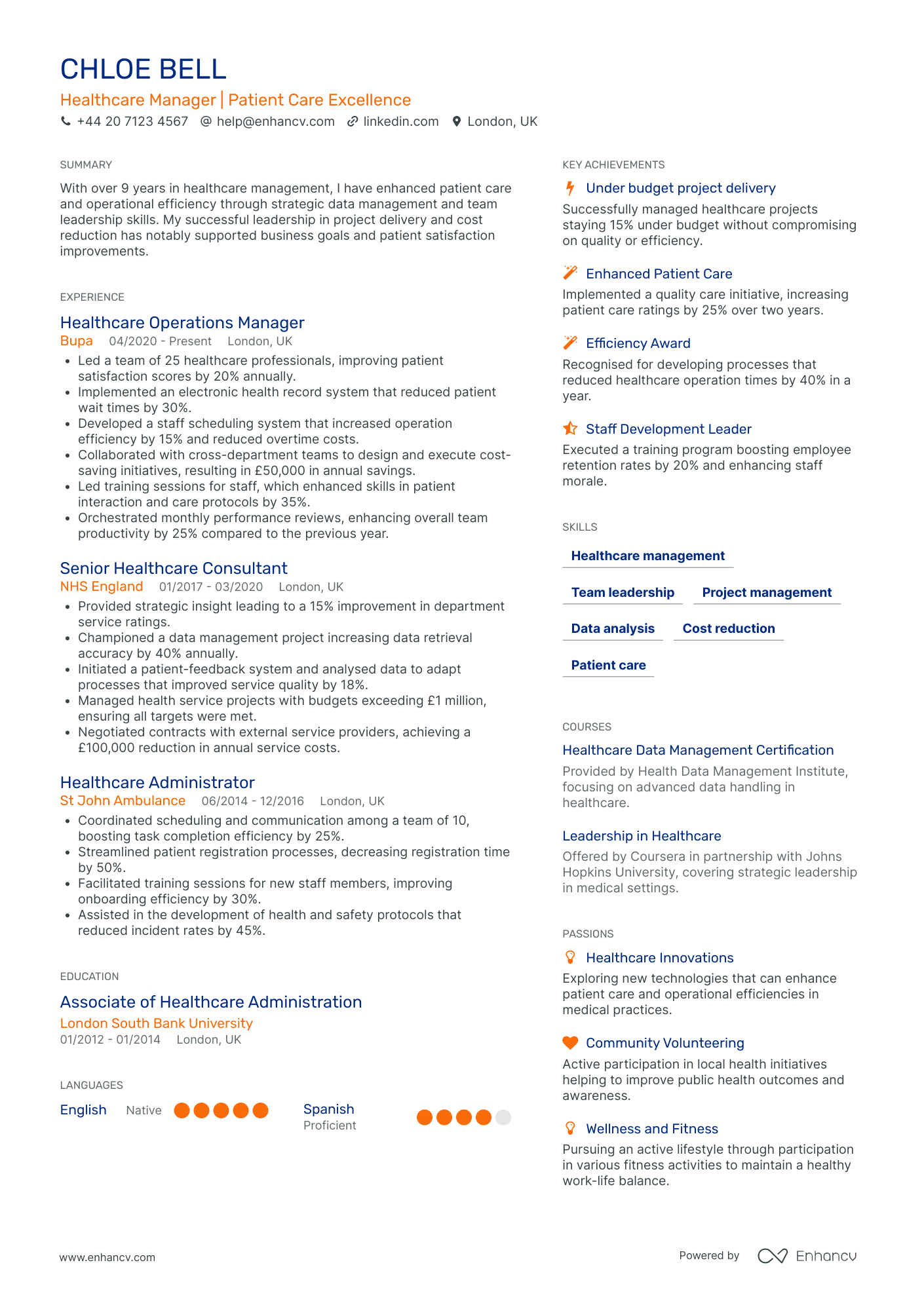 Doctor CV Examples & Guide for 2026