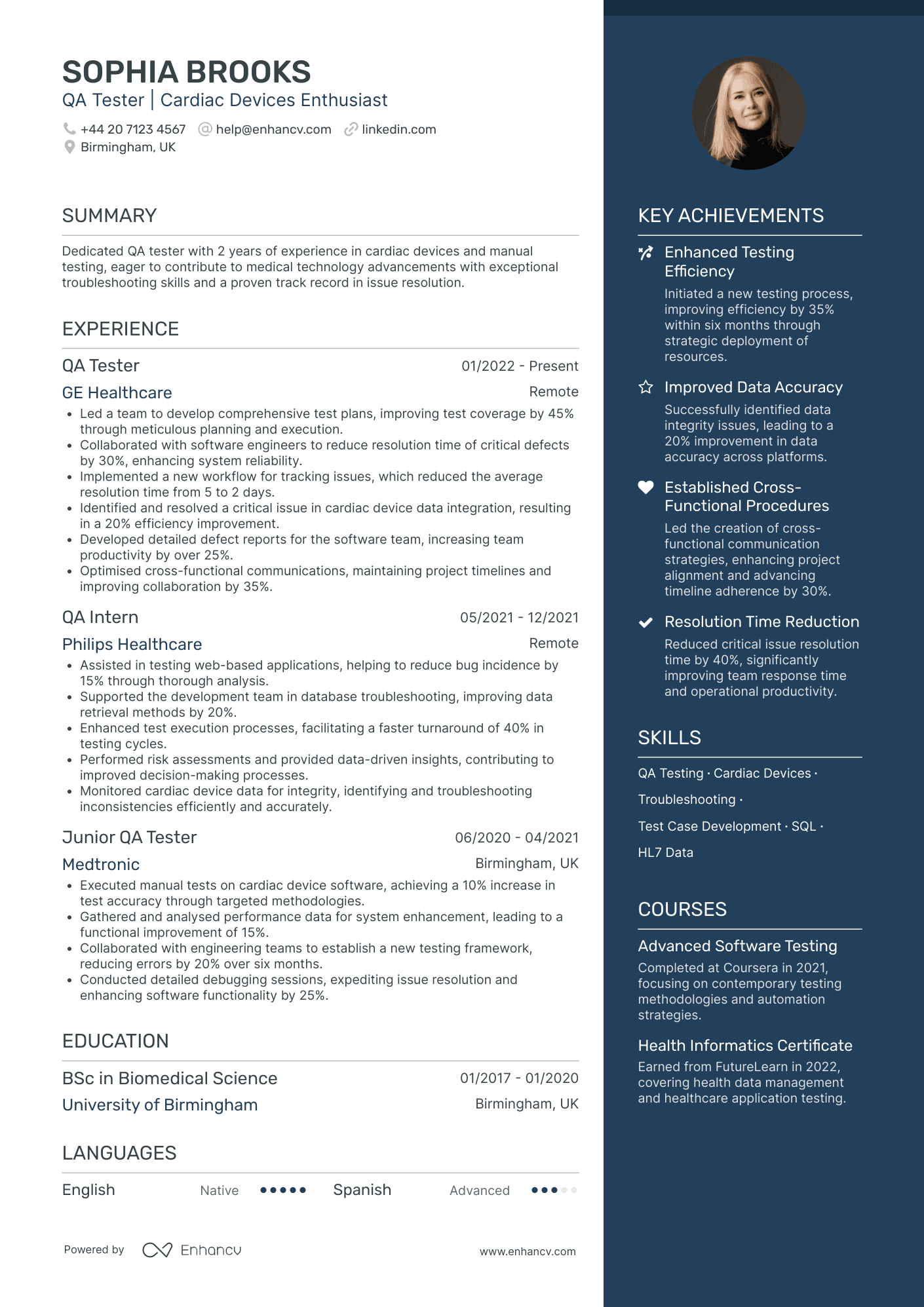 Manual Tester CV Examples & Guide for 2026