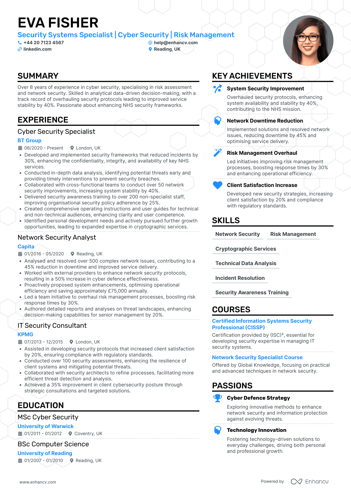Cyber Security CV Examples & Guide for 2025