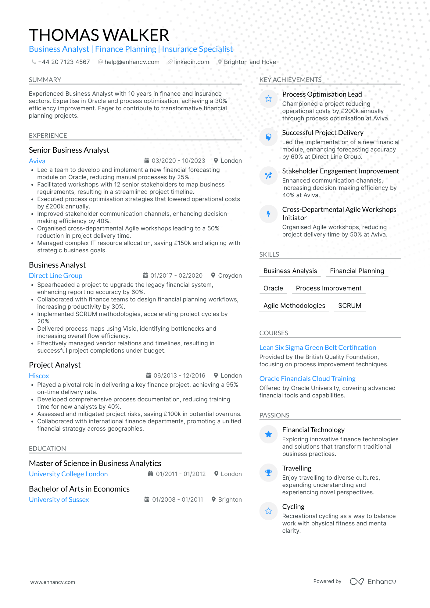 Business Analyst CV Examples & Guide for 2025