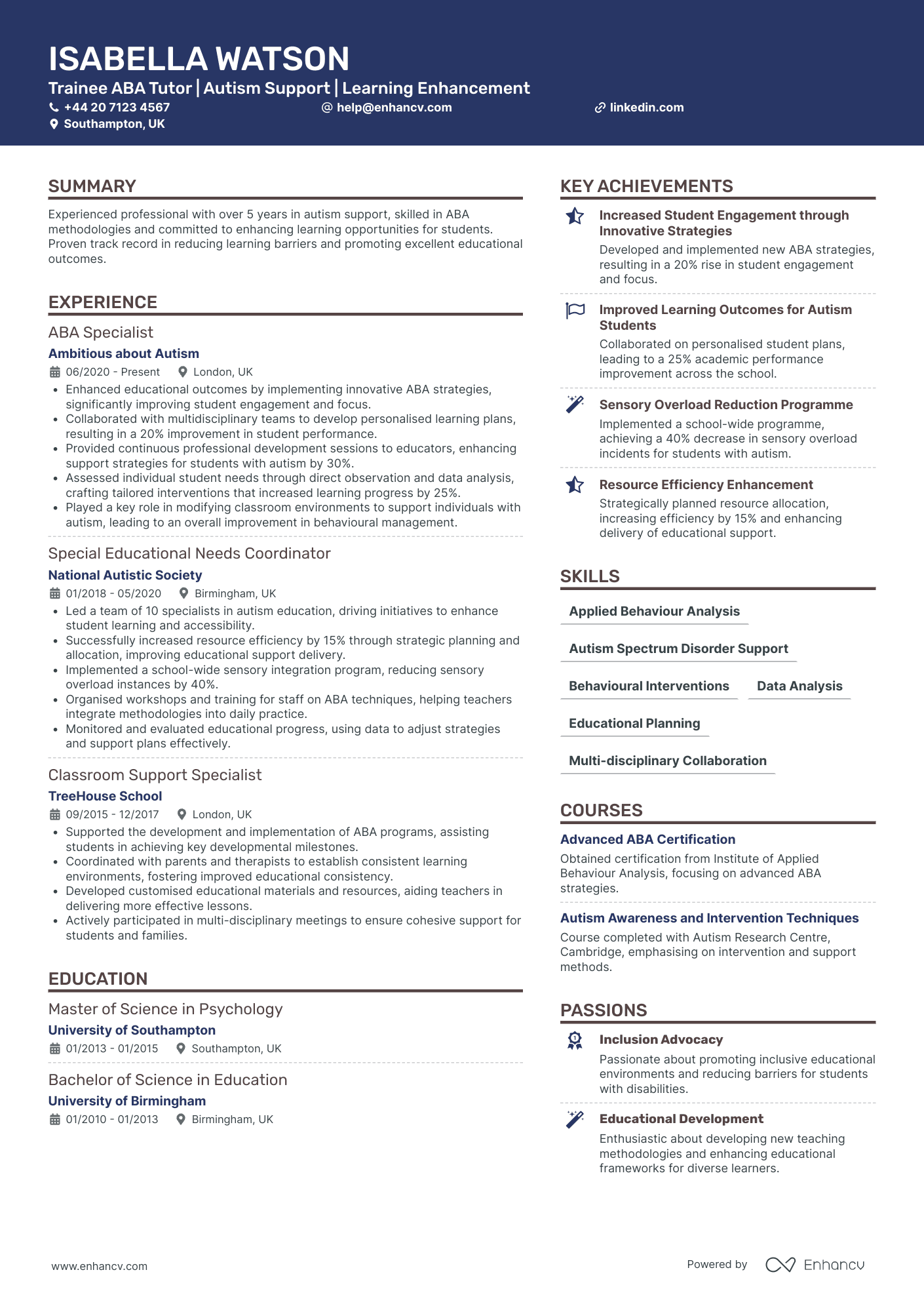 Supervisor CV Examples & Guide for 2026