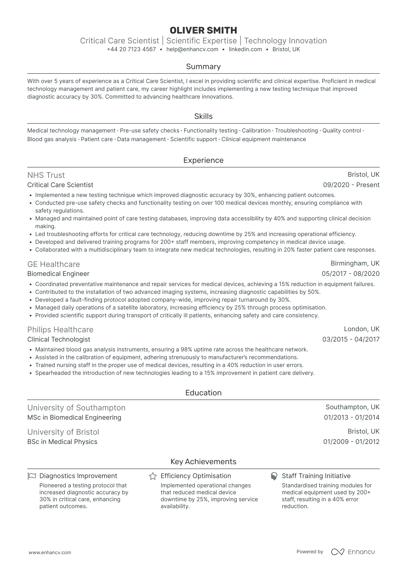 Scientist CV Examples & Guide for 2026