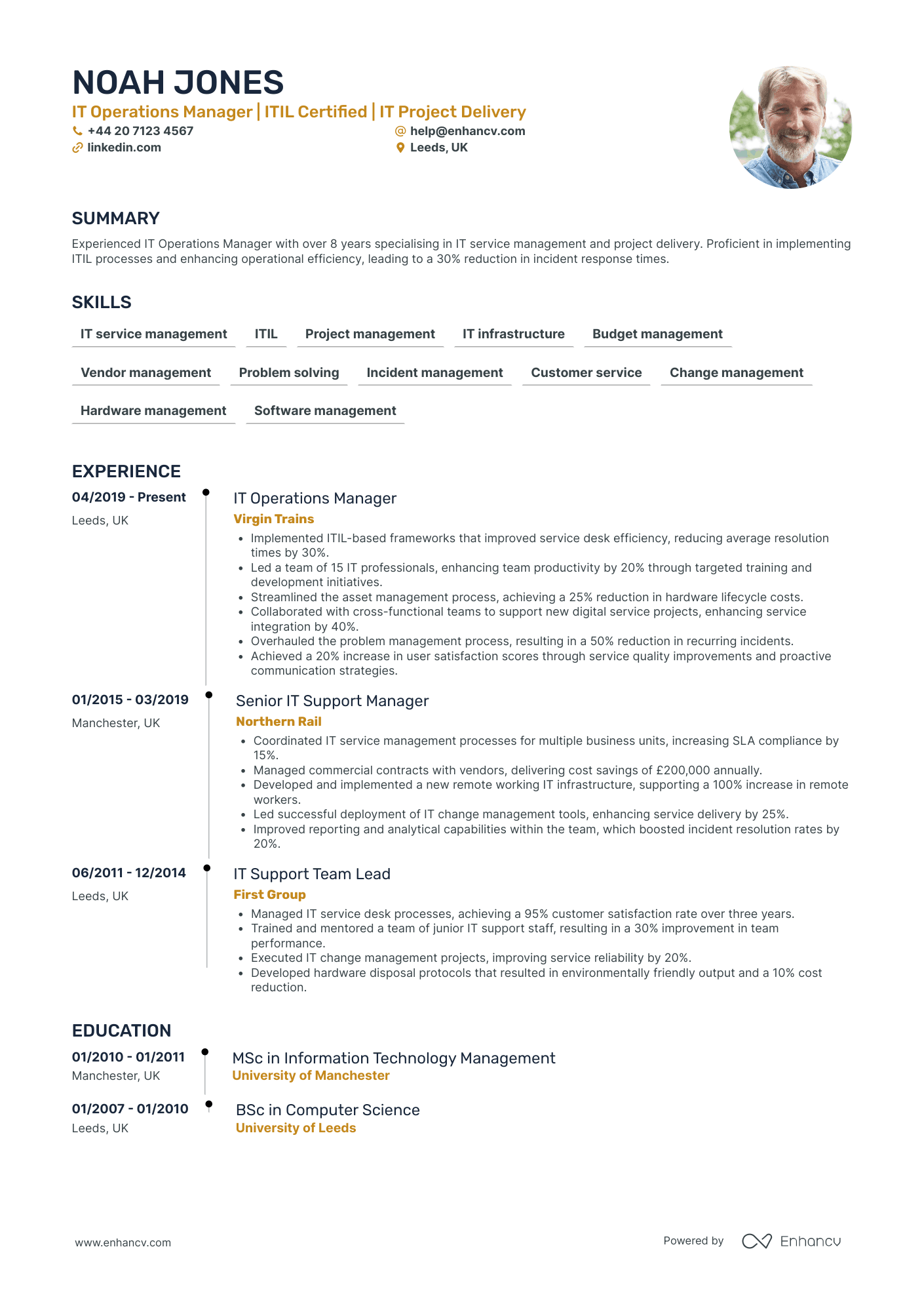 Operations Manager CV Examples & Guide for 2026