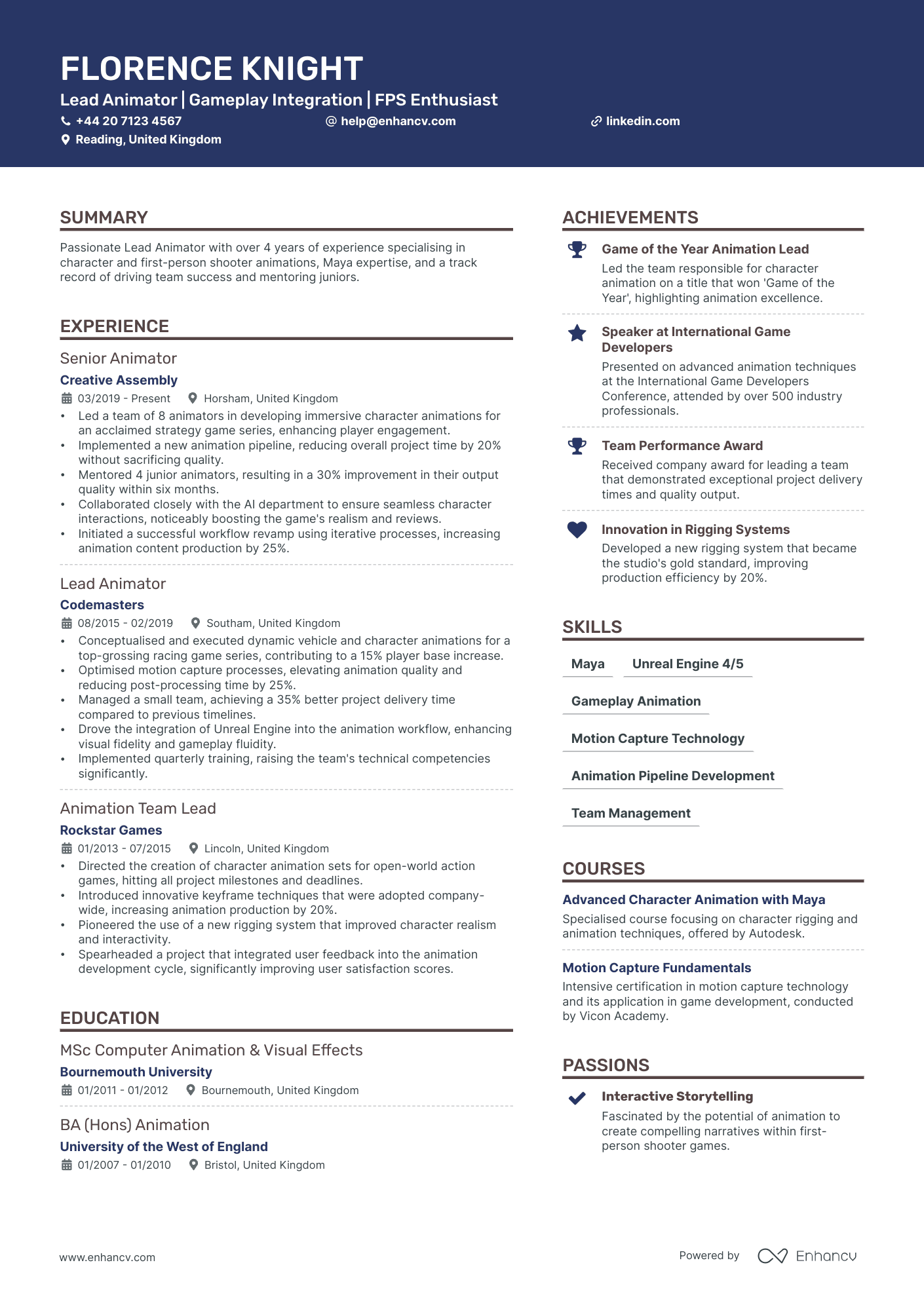 Animator CV Examples & Guide for 2025