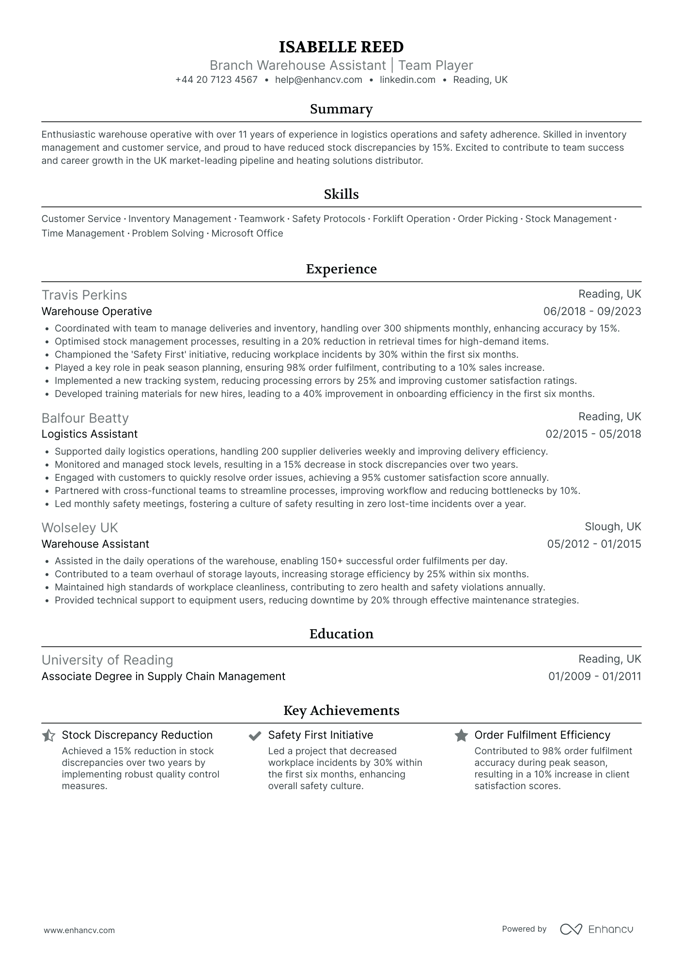 Warehouse CV Examples & Guide for 2026