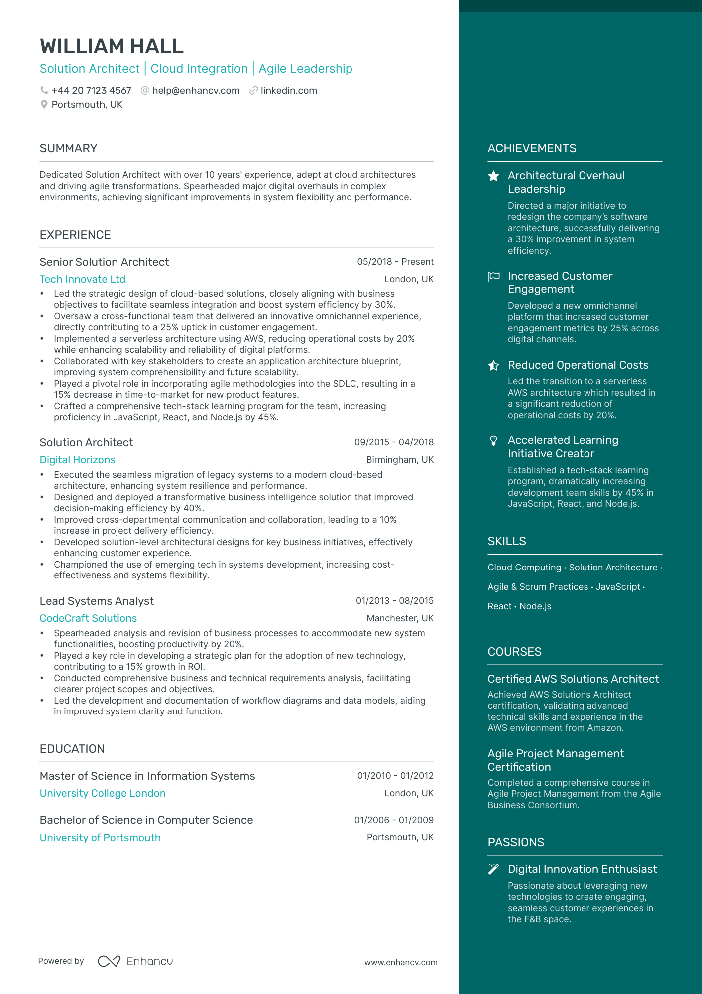 Solutions Architect CV Examples & Guide for 2025