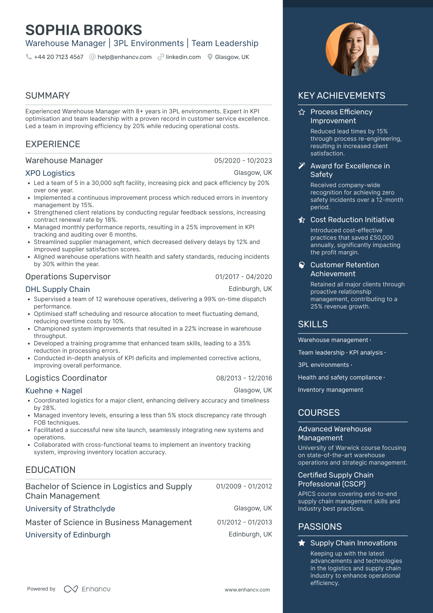 Warehouse Manager CV Examples & Guide for 2025