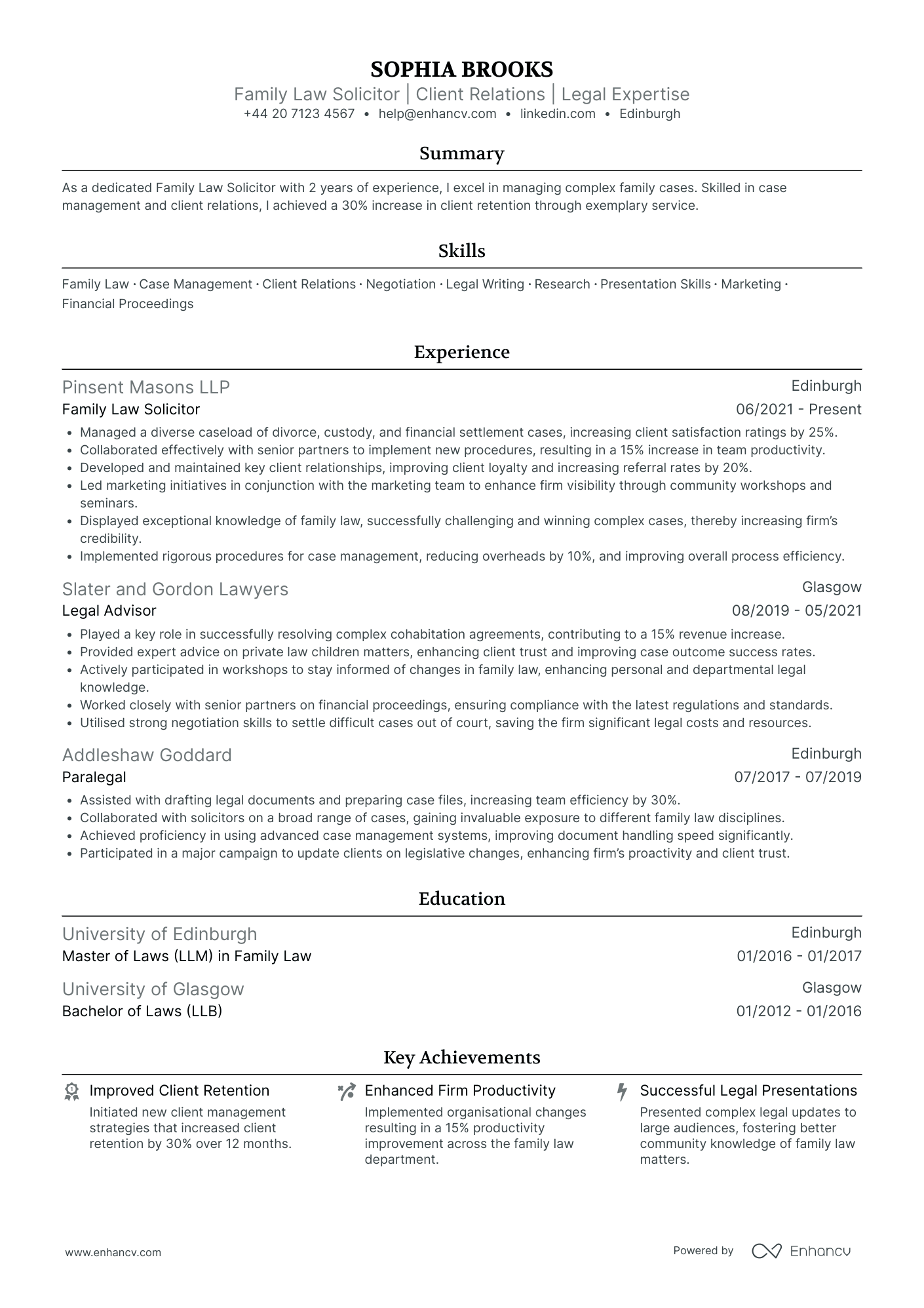 Solicitor CV Examples & Guide for 2026