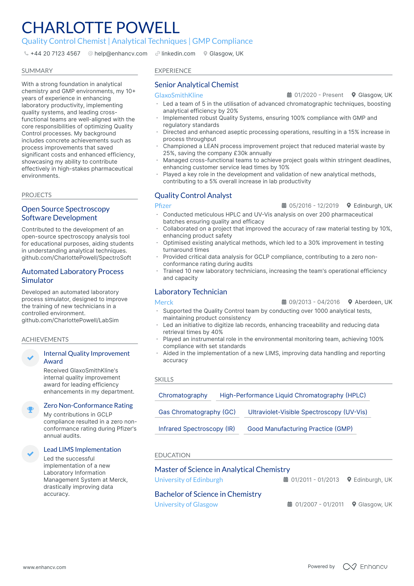 Quality Control CV Examples & Guide for 2025