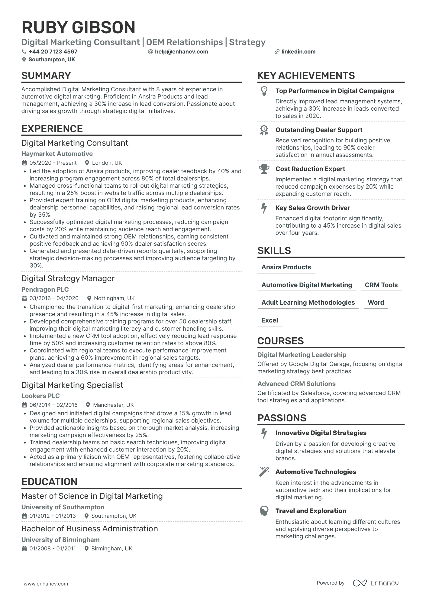 Digital Marketing CV Examples & Guide for 2026