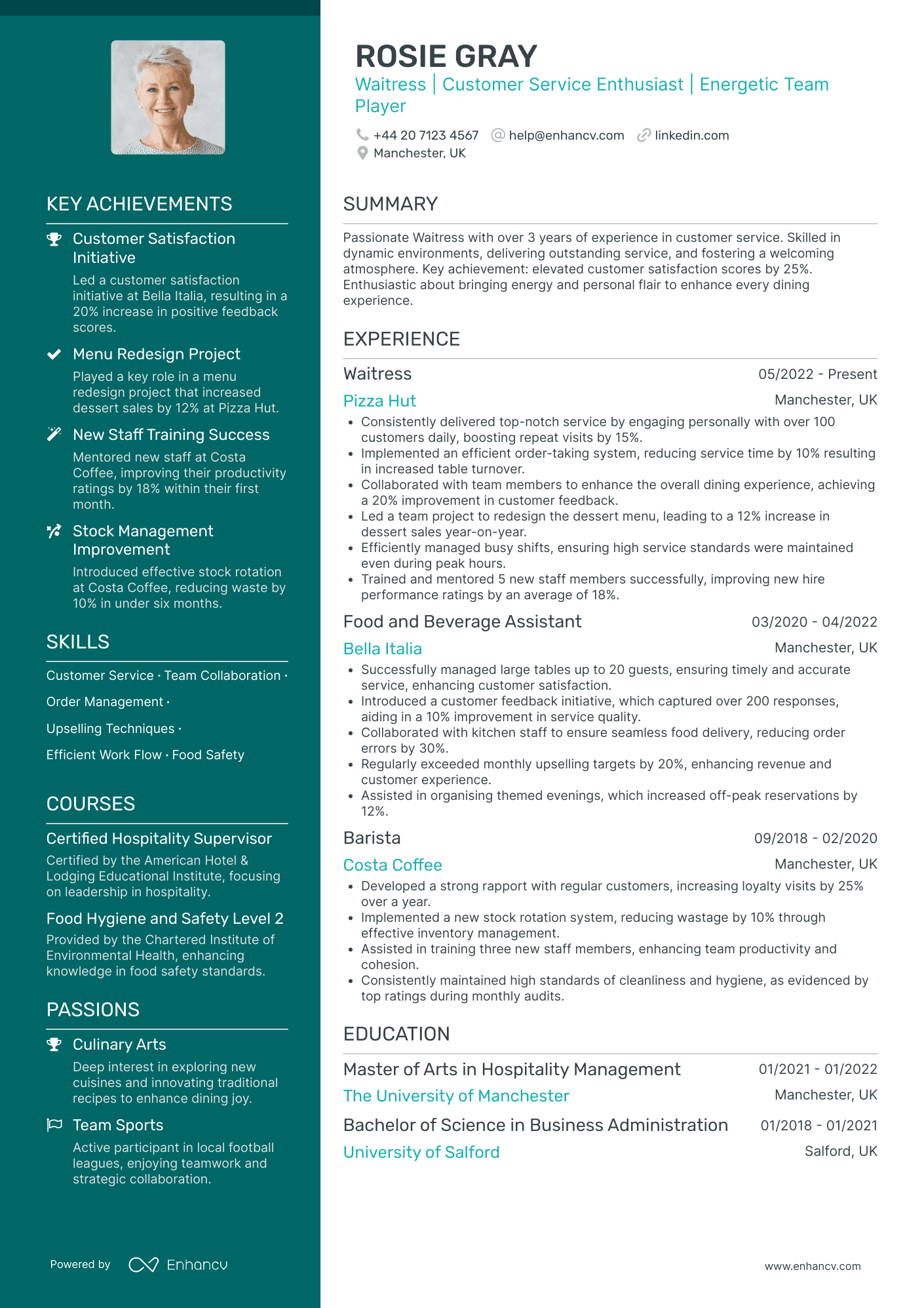 Waitress CV Examples & Guide for 2026