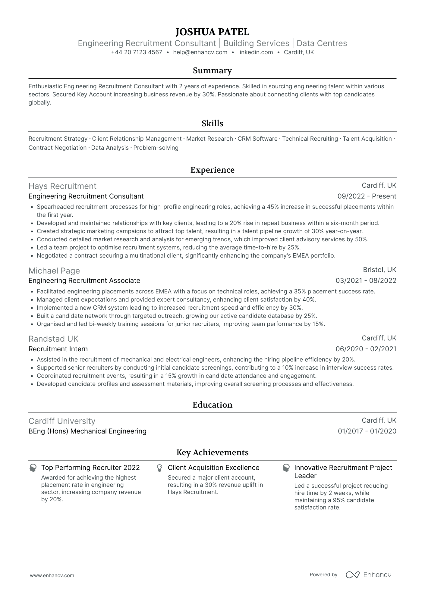Electrical Engineering CV Examples & Guide for 2026