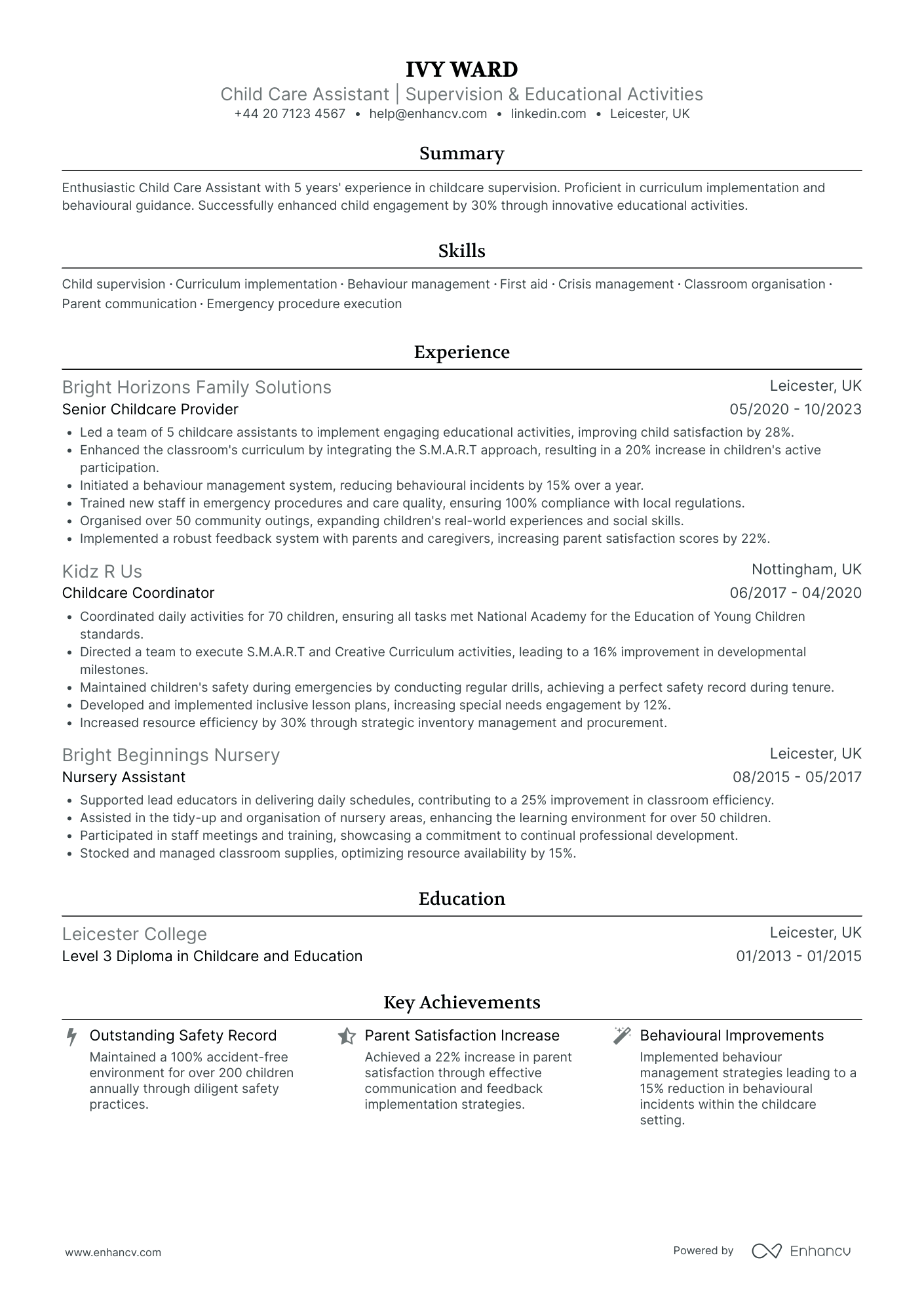 Care Assistant CV Examples & Guide for 2026