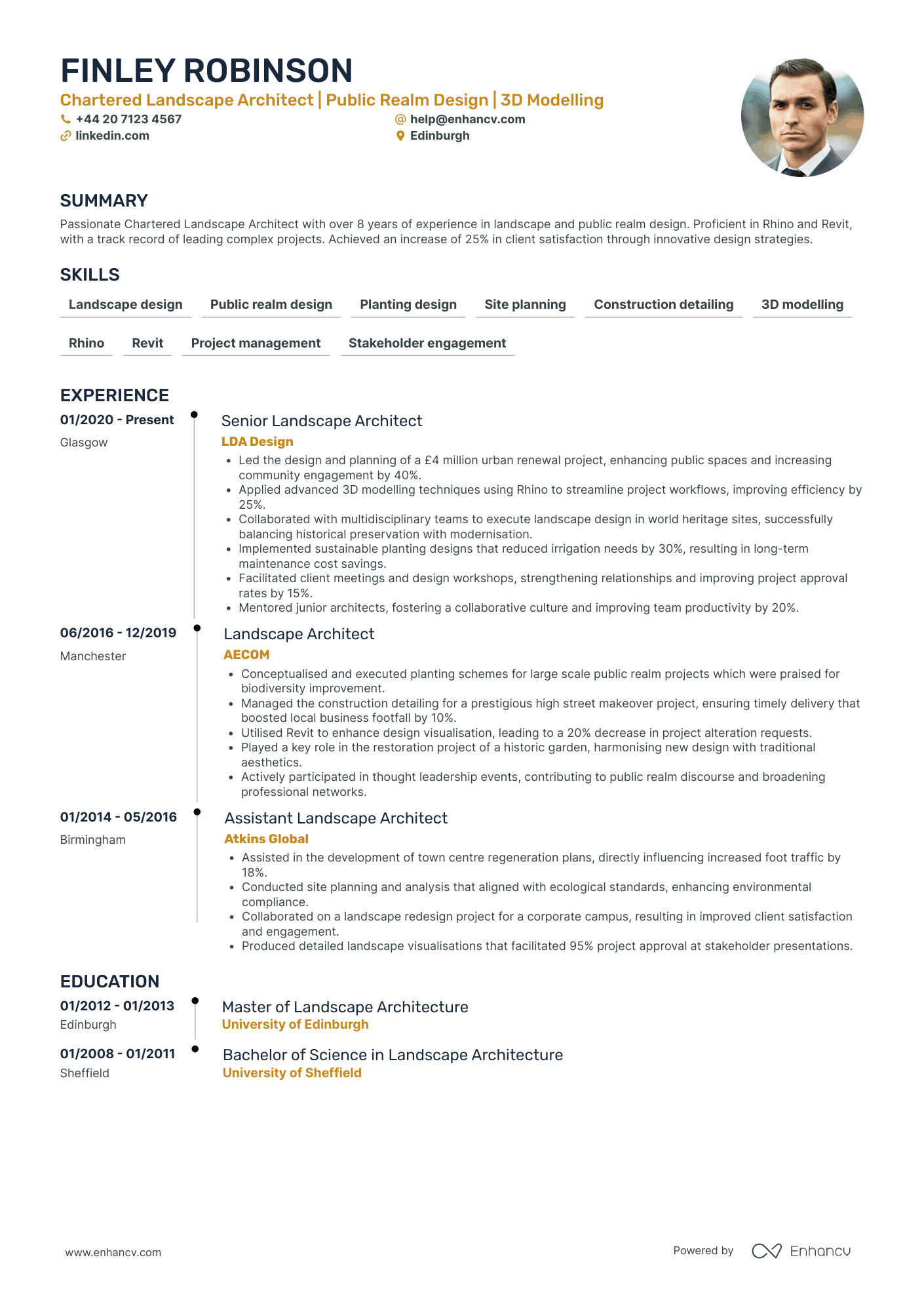Architect CV Examples & Guide for 2026