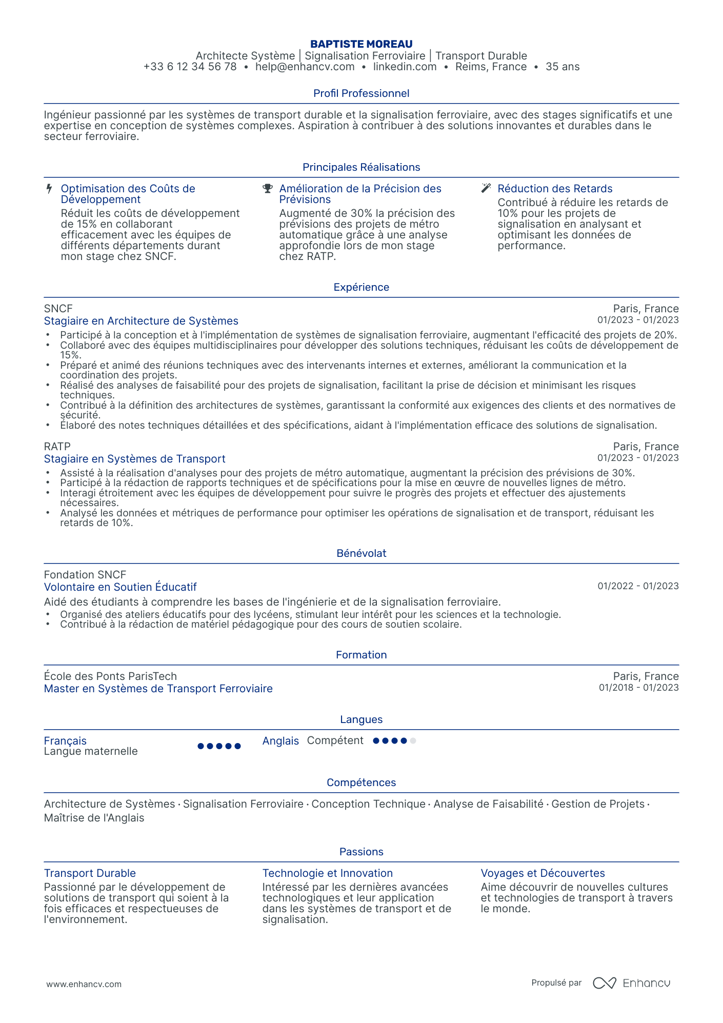 CV Architecte : Un CV Gagnant pour Faire la Différence