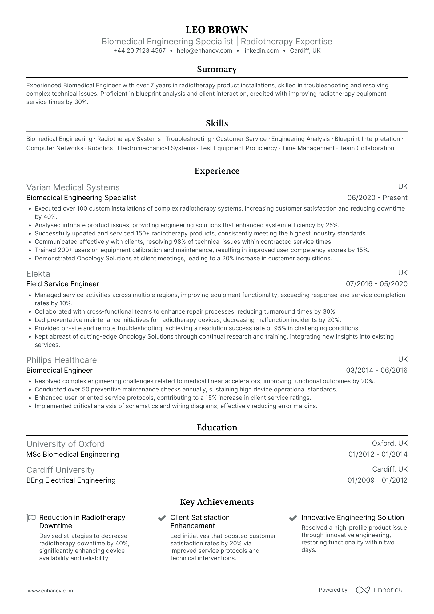 Biomedical Engineer CV Examples & Guide for 2026