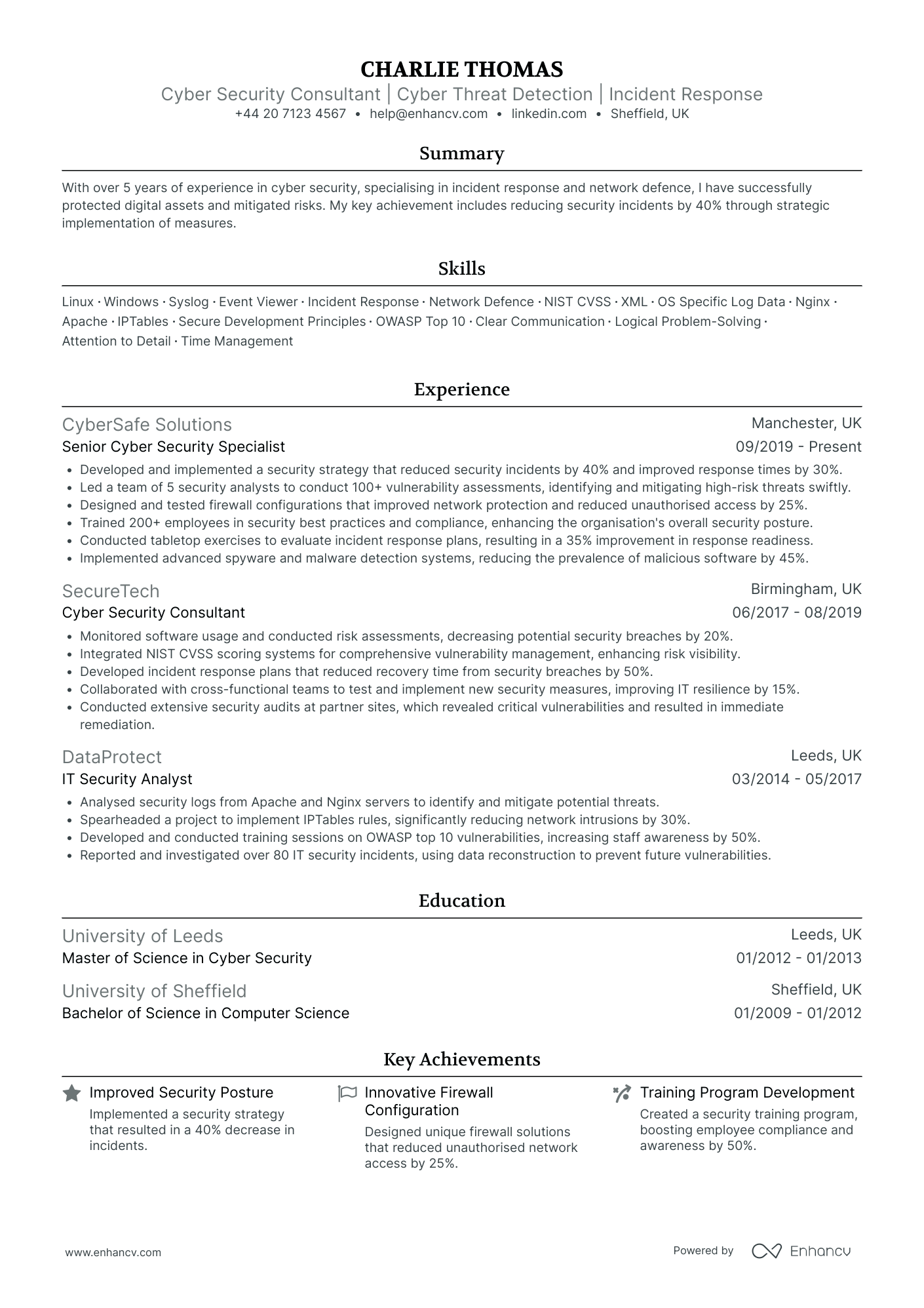Cyber Security CV Examples & Guide for 2025
