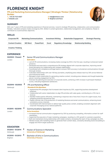 Marketing Manager CV Examples & Guide for 2026