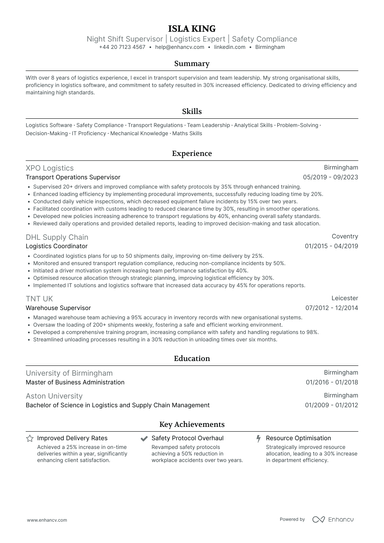 Supervisor CV Examples & Guide for 2026