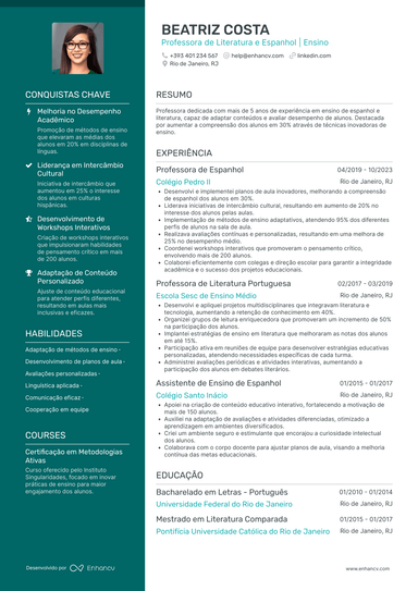 Currículo de Professor: Plantillas, Dicas e Exemplos 2025