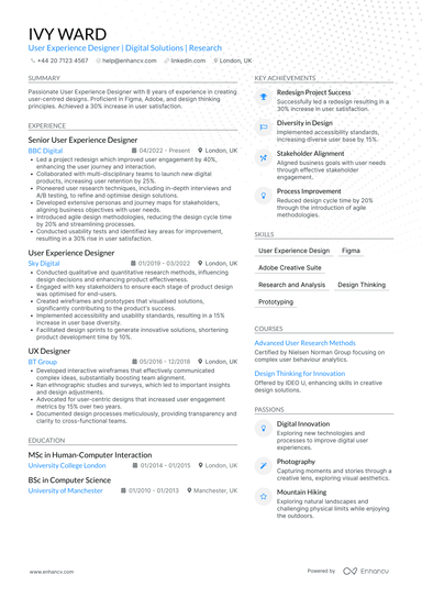 Design Manager CV Examples & Guide for 2026