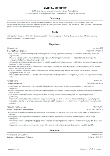 CTO CV Examples & Guide for 2026