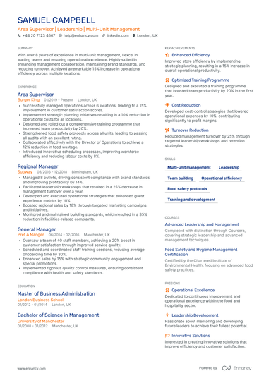 McDonalds CV Examples & Guide for 2026