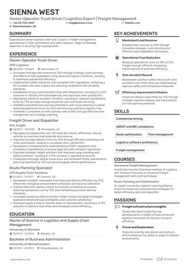 Business Owner CV Examples & Guide for 2026