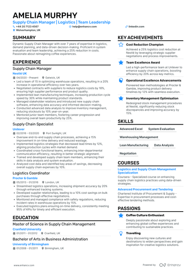 Fashion Retail CV Examples & Guide for 2026