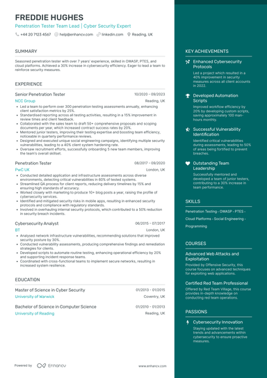 Penetration Tester CV Examples & Guide for 2026