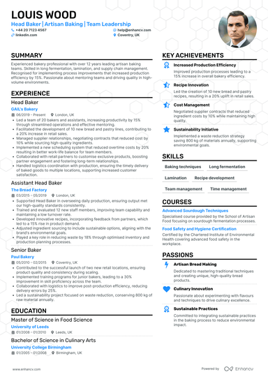 Baker CV Examples & Guide for 2026