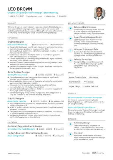 Graphic Design CV Examples & Guide for 2026