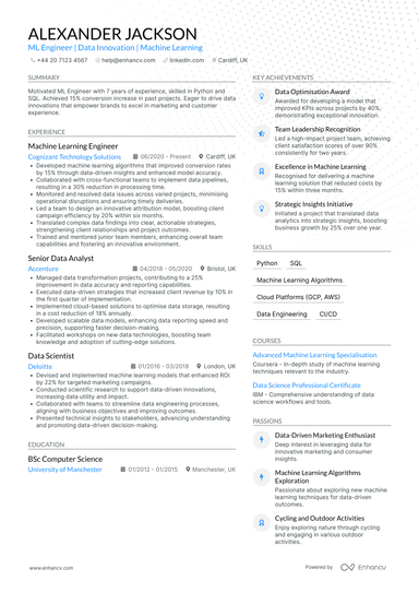 AWS CV Examples & Guide for 2026