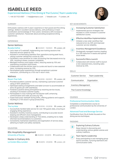 Waitress CV Examples & Guide for 2026