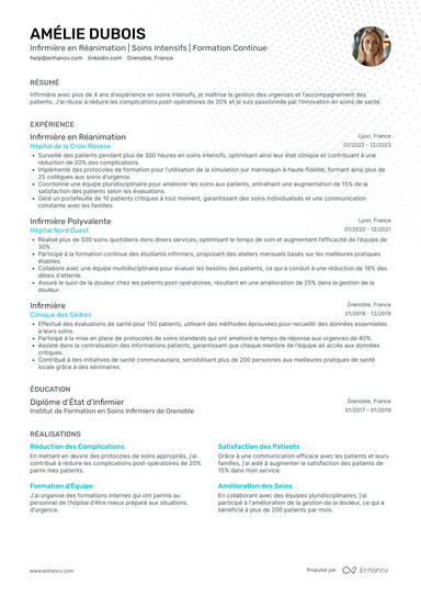 CV Infirmière : Nos Conseils pour le Rédiger Efficacement