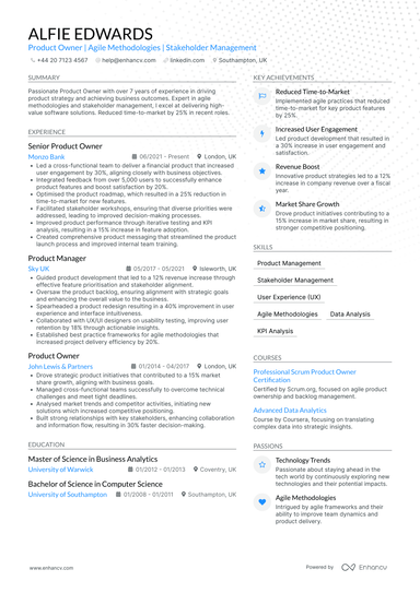 Business Owner CV Examples & Guide for 2026