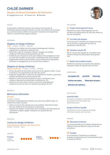 CV Architecte : Un CV Gagnant pour Faire la Différence