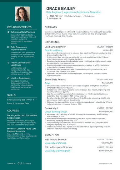 Data Engineer CV Examples & Guide for 2025