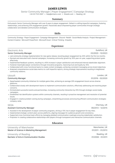 Community Manager CV Examples & Guide for 2026