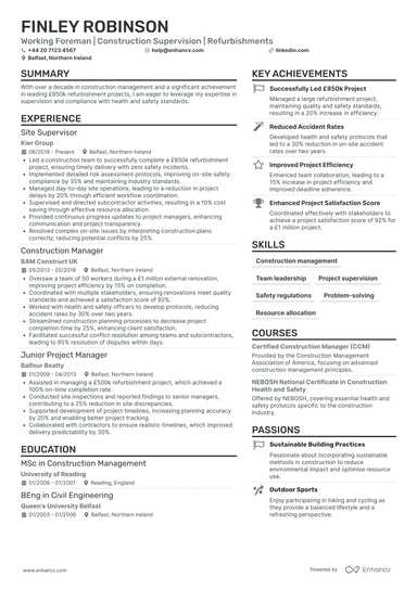 Construction Worker CV Examples & Guide for 2026