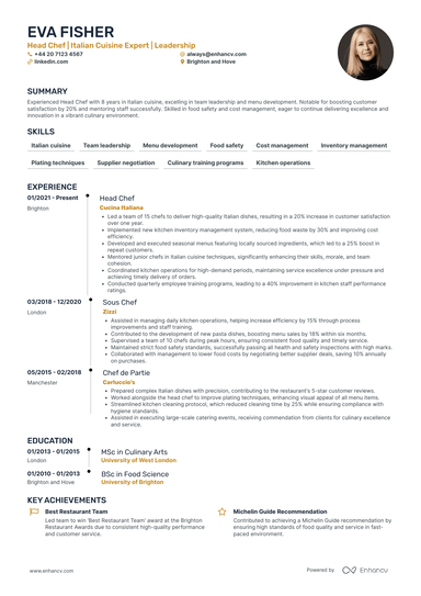 Restaurant CV Examples & Guide for 2026
