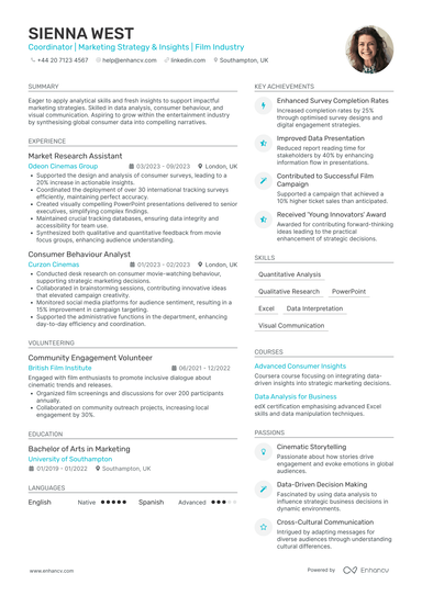 Market Research CV Examples & Guide for 2026