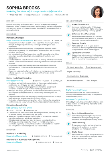 Digital Marketing CV Examples & Guide for 2026